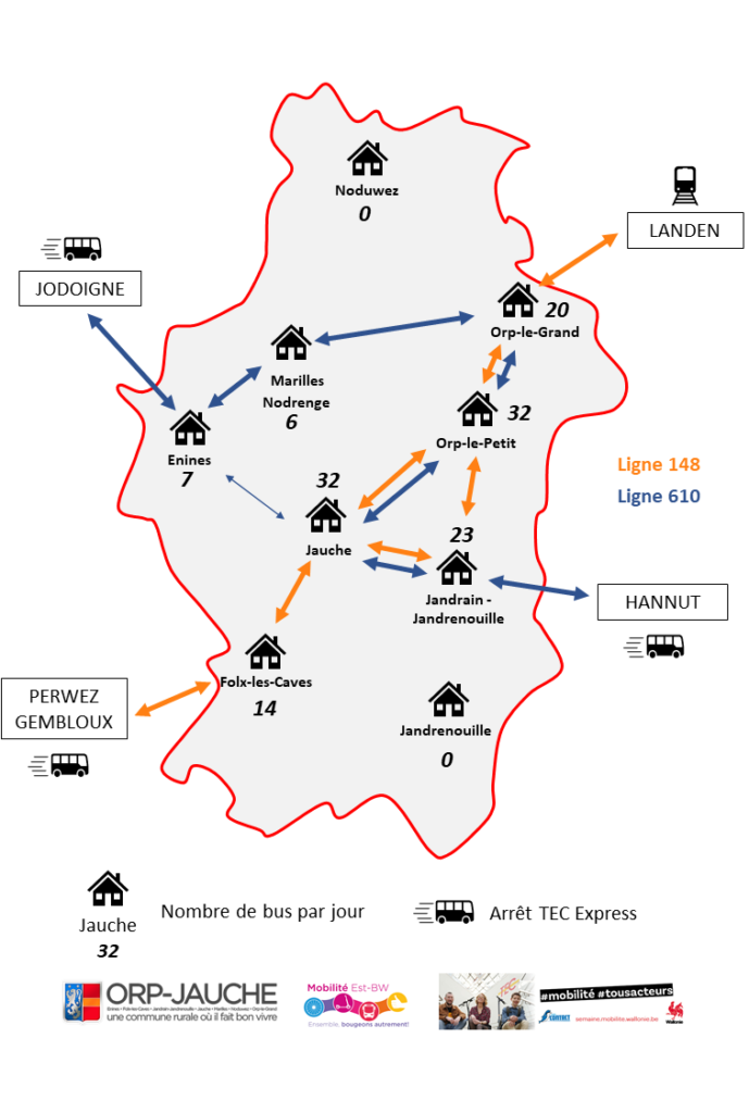 Semaine de la Mobilité du 16 au 22 septembre : Les déplacements en bus ...